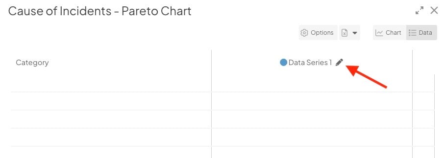 Pareto Charts