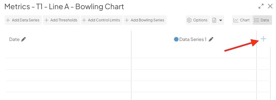 Bowling Charts