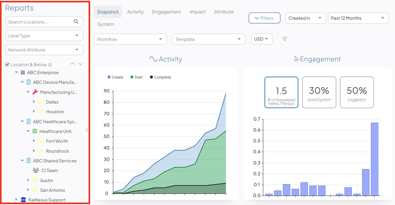 What is a Network Location?