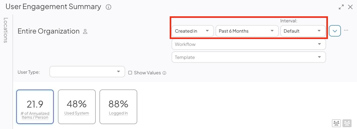 Measure engagement in your organization