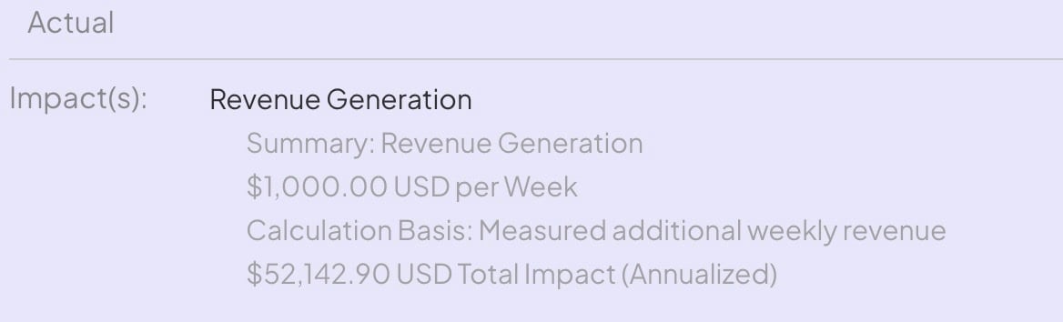 Understanding Impact Data