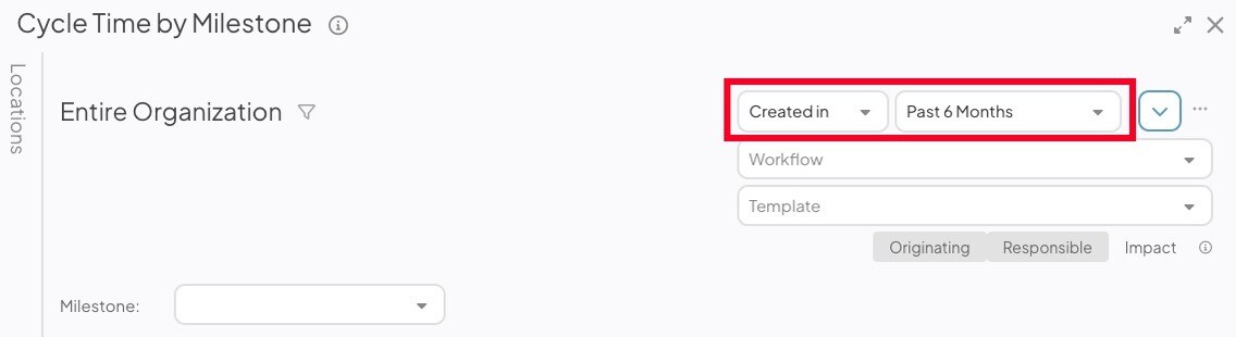 Cycle Time by Milestone Report