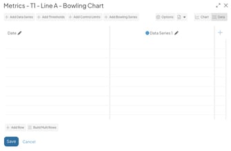 Bowling Charts